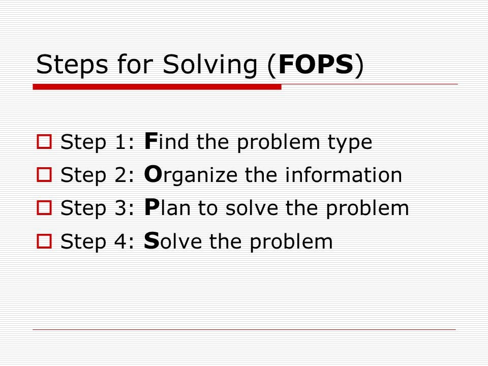 My Thesis Schema-Based Instruction (SBI): in Improving Students ...