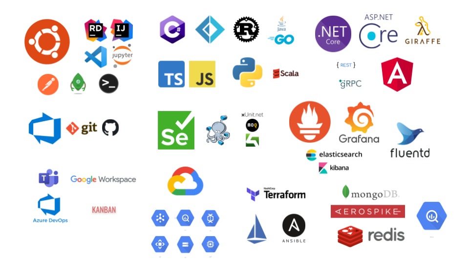 How we built our tech stack at AntVoice | by Slim Ayache | AntVoice ...