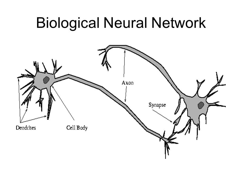 Introduction to Neural Networks. Te | by Daniel Vassalo | Recognizing ...