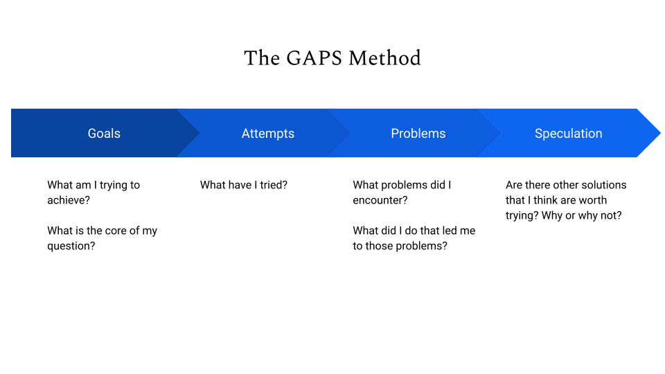 Stupid Questions and the Smart Way to Ask Them | by Beryce Garcia | Medium