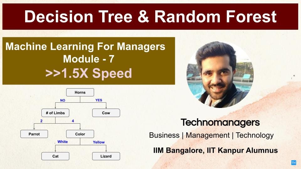 Machine Learning for Product Managers — Module 7| Decision Trees and ...