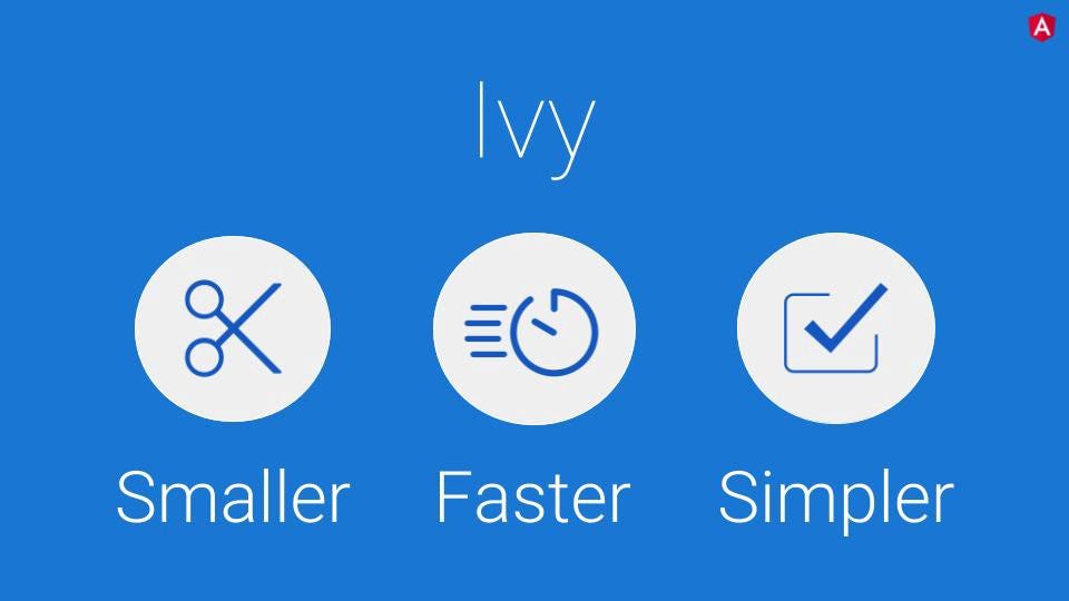How Can You (Experimentally) Try Angular Ivy, Right Now? | by Sarun Intaralawan | Medium