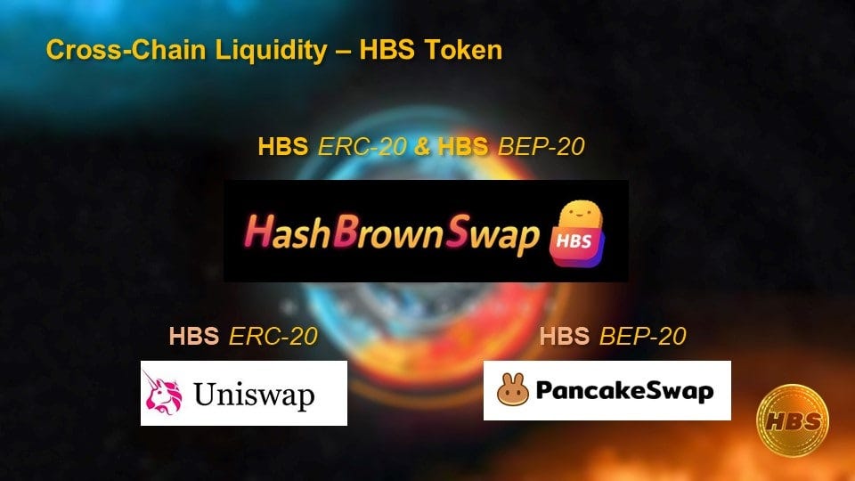 HBS tokens with cross-chain liquidity! Free swap of HBS ERC-20 and HBS ...