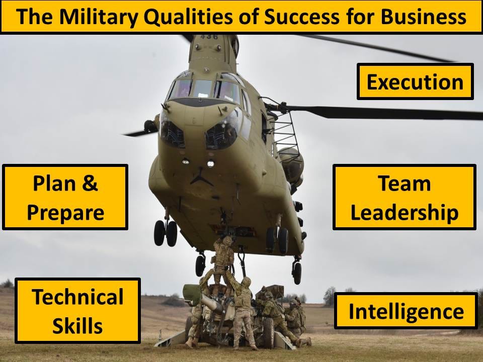 The Military Qualities of Success For Business | by Chad Storlie | Medium