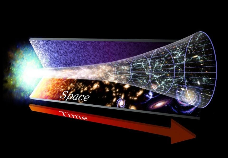 Why Nothing Can Go Faster Than Light: The Cosmic Speed Limit | by Mr ...