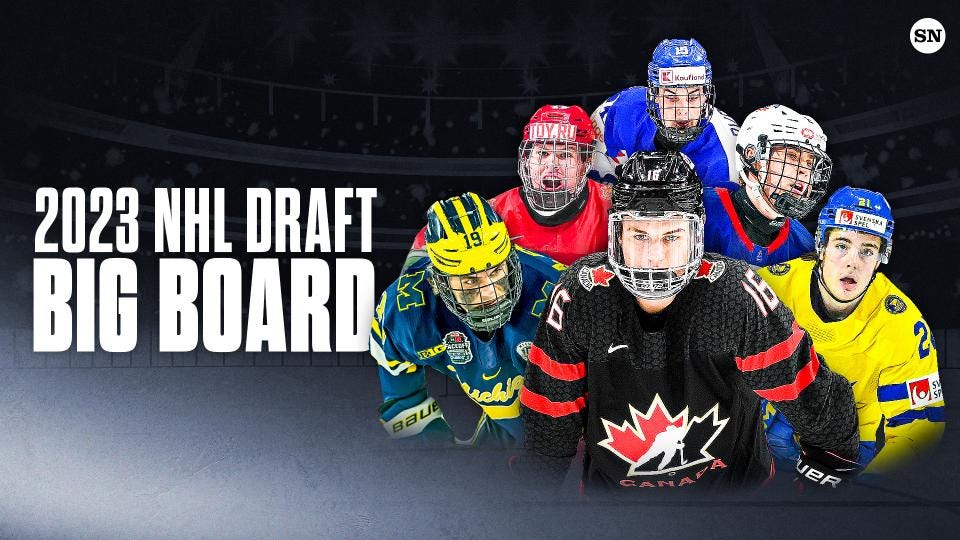 NHL Draft 2023: A Glance into the Future of Hockey | by Patrick ...