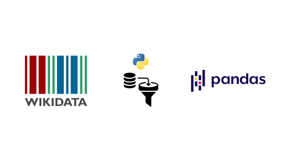 How To Use Wikidata Api Using Python Requests Module How To Use Wikidata Api Using Python Requests Module