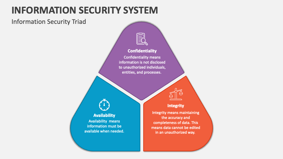 Information System Security Specifically Focuses On Securing The