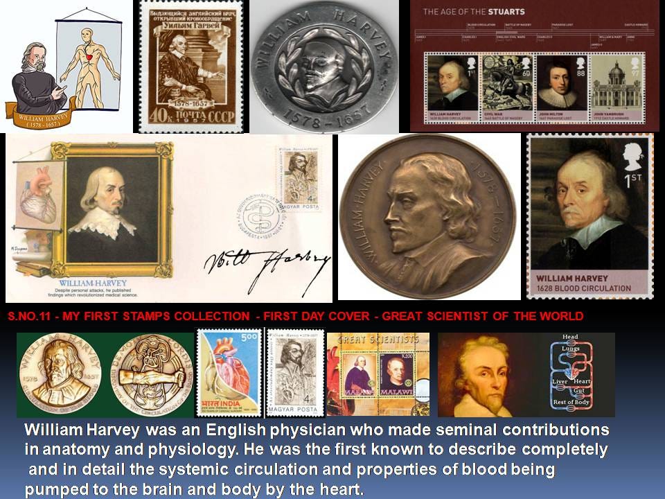 William Harvey was an English physician who made seminal contributions ...