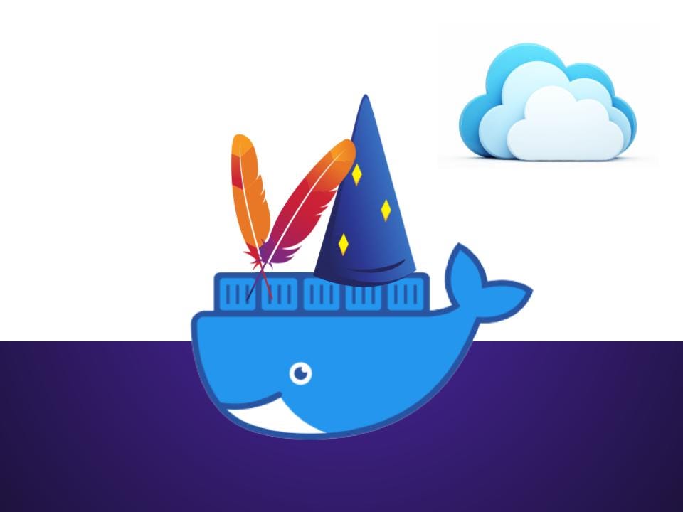 DropWizard App Development Using Maven build tool via IntelliJ IDE, Connected to H2 and MySQL ...