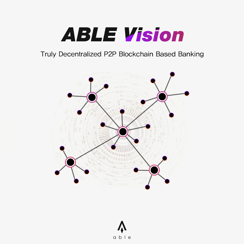 ABLE Project- New Blockchain based platform and its attributes | by ...
