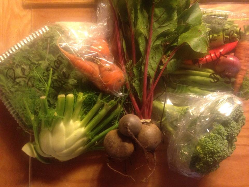 Food Wars are For Real. Recently, I spent $370 on a one time… | by ...