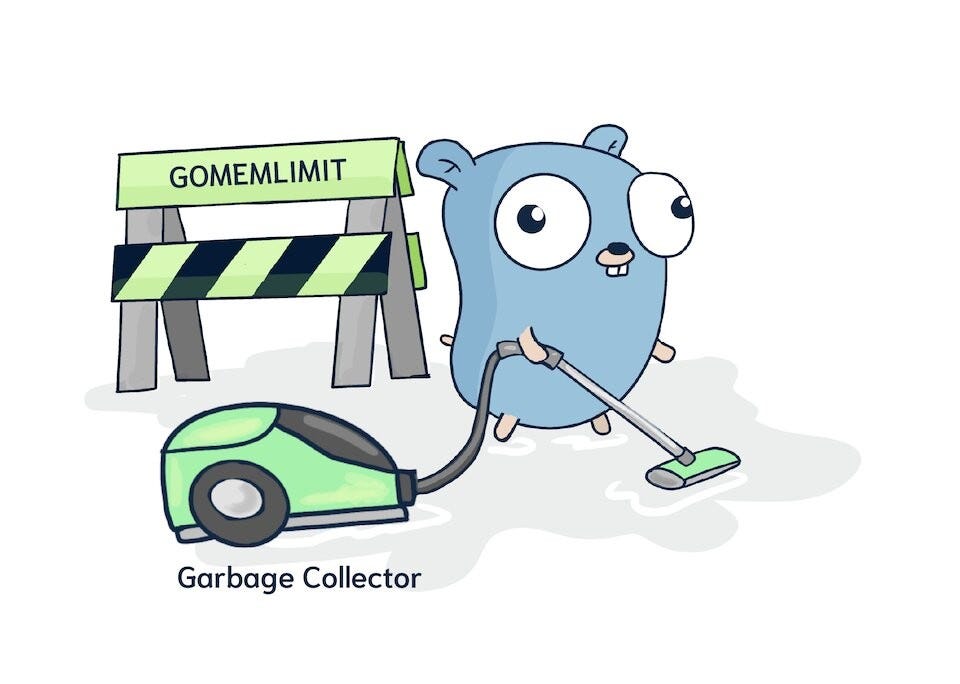 Custom Memory Allocator & Garbage Collector Optimization in Golang | by ...