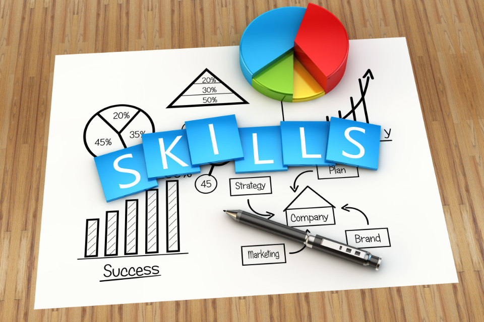 7 Key Skills to Building a Successful Business Strategy | by Chopra ...