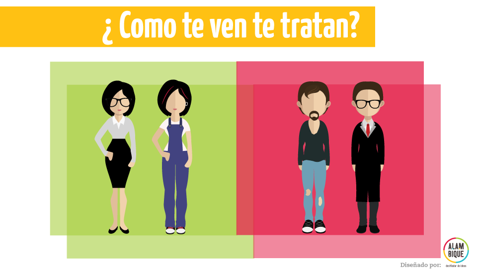 ”COMO TE VEN TE TRATAN”. Tome la decisión de elegir este tema… | by ...