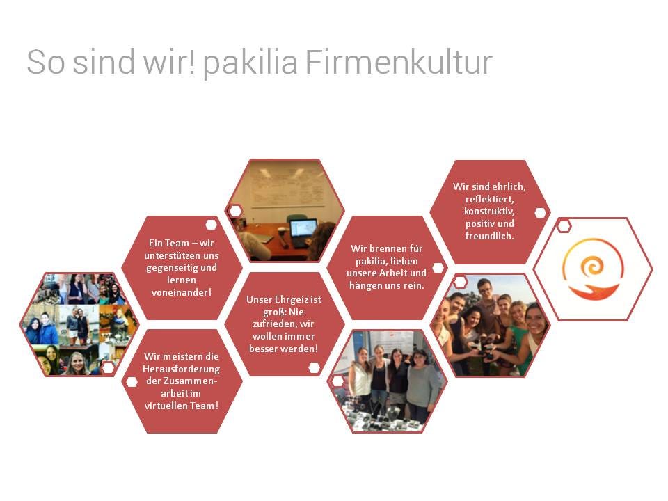 Wir sind pakilis — von jungen Gründerinnen | by pakilia | Medium