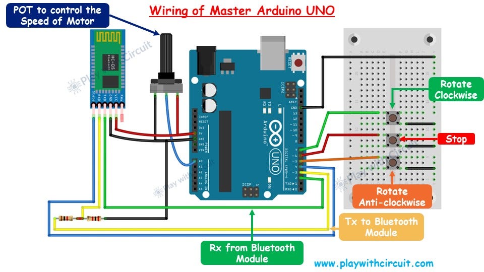Master Slave Communication Between Arduino Boards Using Hc 05 Modules By Play With Circuit