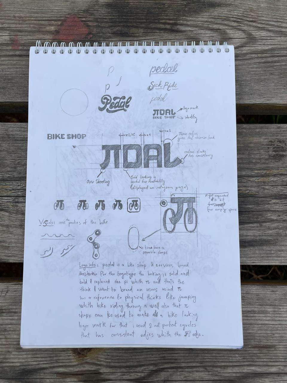 Things you should know to master your art of logo design | by Ouazzi ...