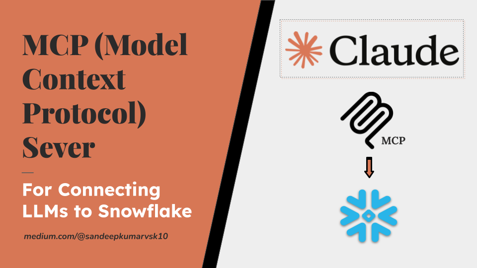 MCP (Model Context Protocol) Server That Talks to your Snowflake Data ...
