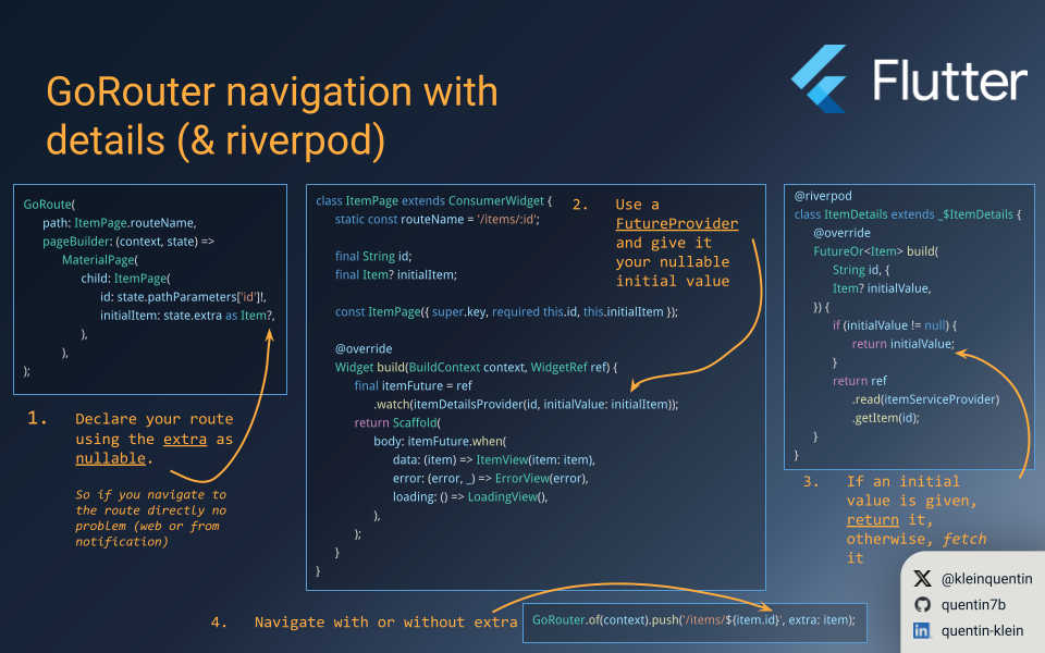 [Short] Flutter: A simple navigation to details page with Riverpod and GoRouter | by Quentin ...