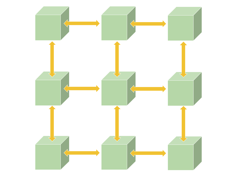 How I built a P2P Chat App in Node.js | by chase starr | Medium