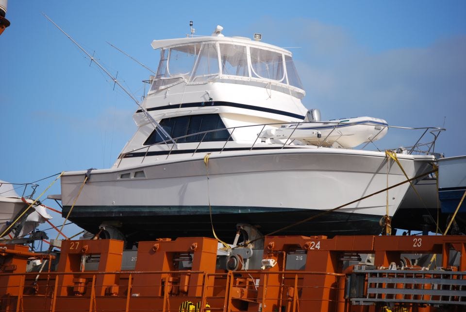 Understanding Boat imports in Australia | by Matt McIntyre | Medium