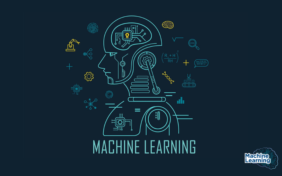 We know humans learn from their past experiences and machines follow ...