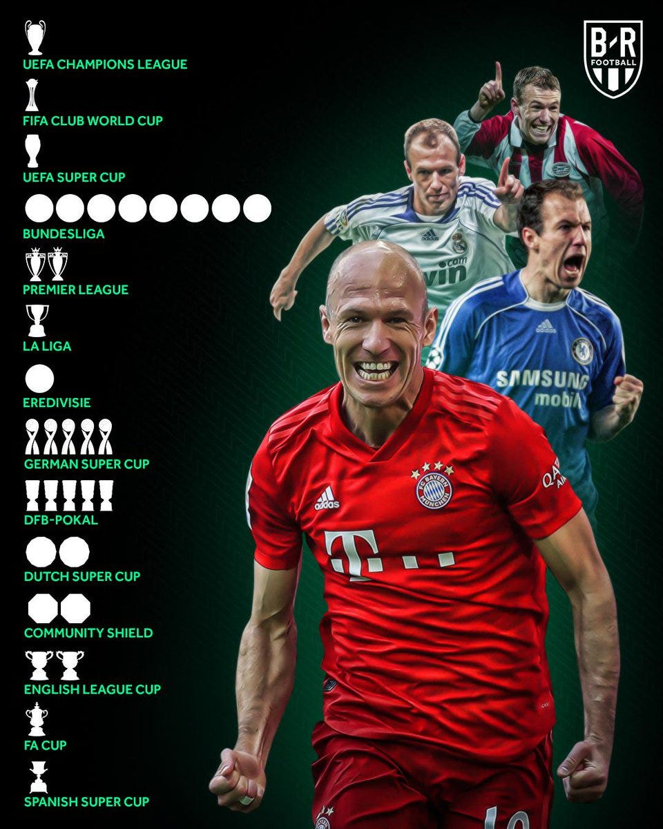 To my Favorite Footballer of All Time: Thank you Mr. Wembley | by ...