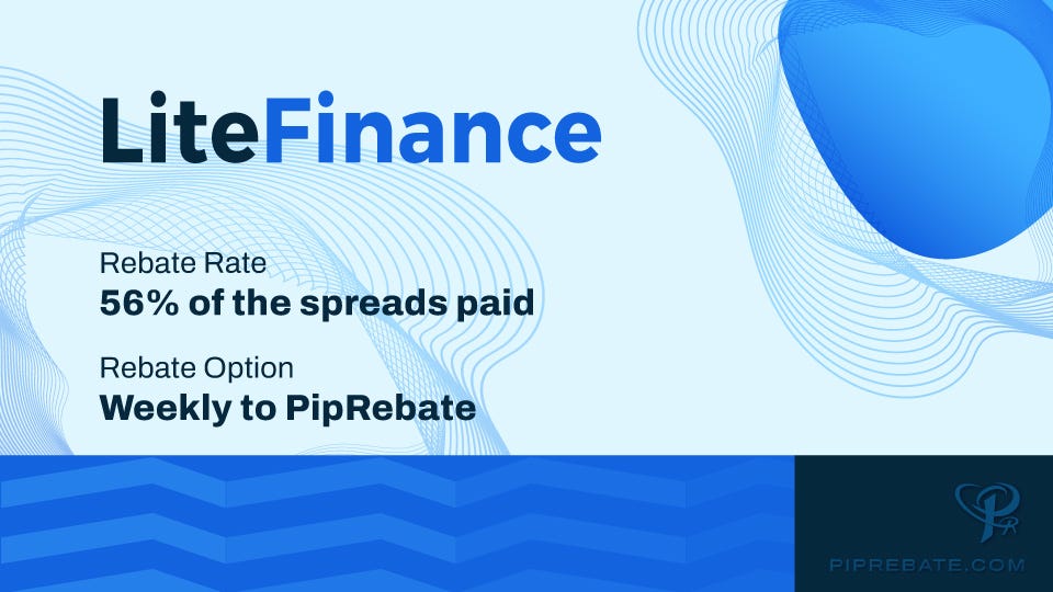 LiteFinance Rebates - HighFxRebates - Medium