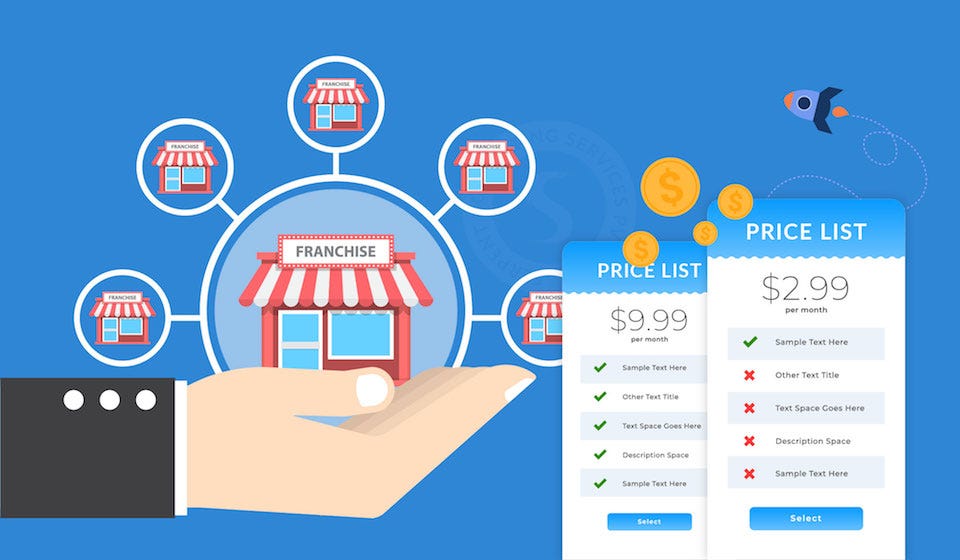 How Retail And Franchise Business Models Can Take Advantage Of Price how-retail-and-franchise-business-models-can-take-advantage-of-price