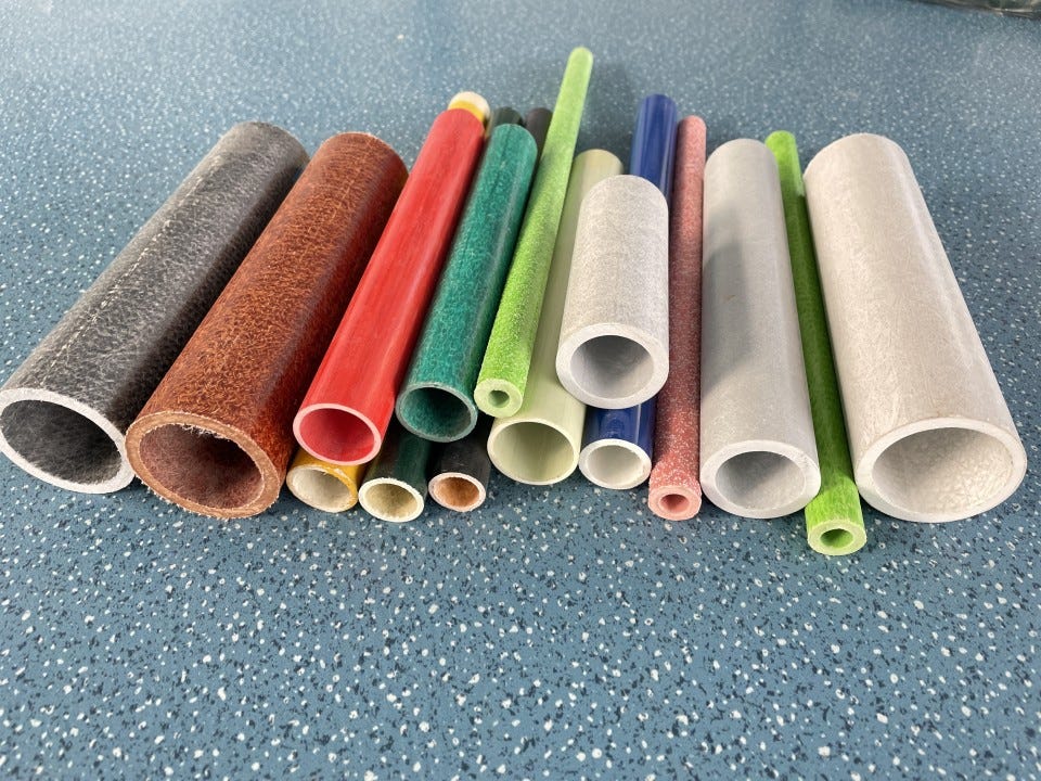 Fiberglass Pipes Market Size, Trends & Industry Report, 2032 | by ...
