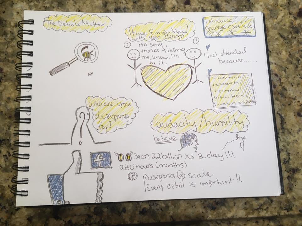 Sketchnote Practice. Doing this exercise, I definitely felt… | by ...