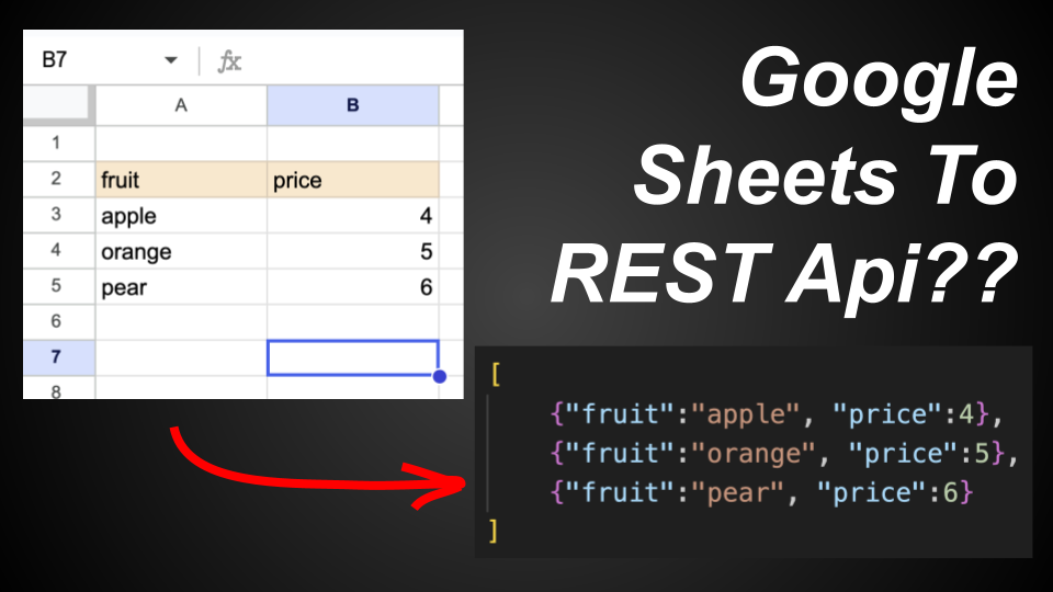 Getting Google Sheets Data Over HTTP REST API (JSON Format) | by Liu Zuo Lin | Level Up Coding