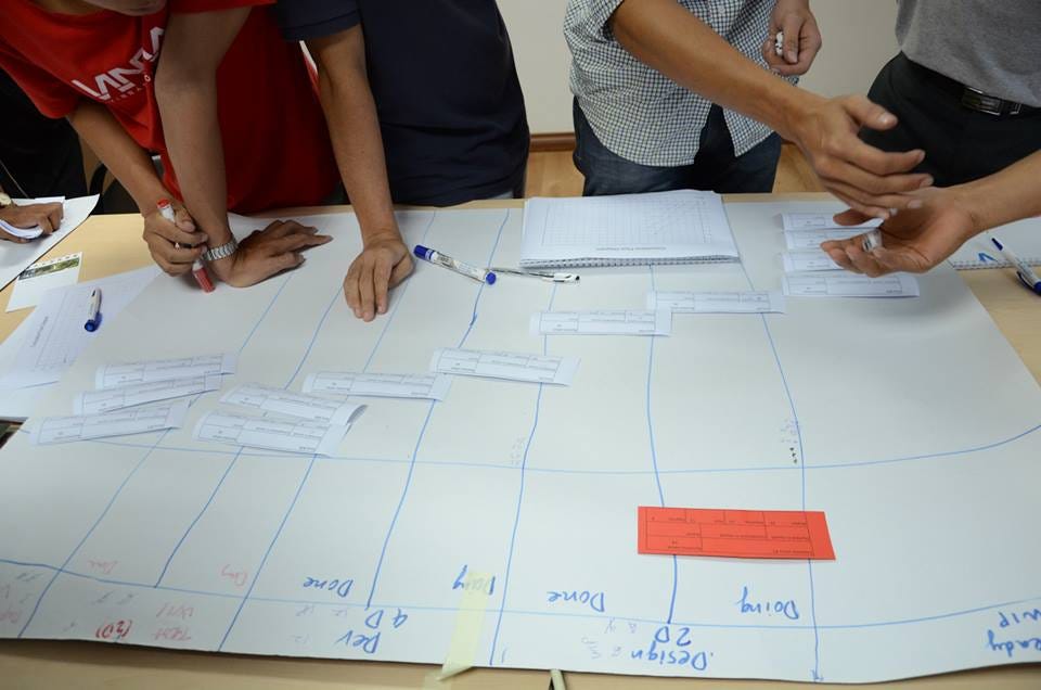 The Importance of Teamwork, Diversity, and Effective Team Building in ...