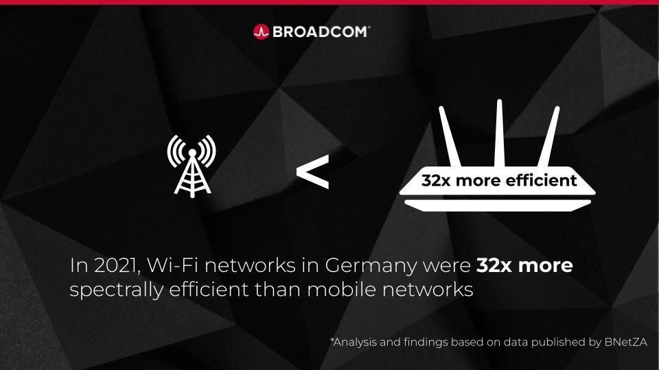 Does Wi-Fi use the frequency spectrum more efficiently as compared to ...