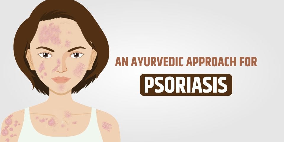 From flare up to clear skin — Ayurveda can help you - ArogyamAyurveda ...