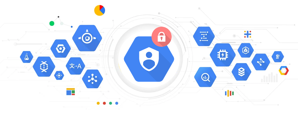 Google Cloud Platform Security Checklist : Part 1/7 — Identity and Access Management (IAM) | by ...