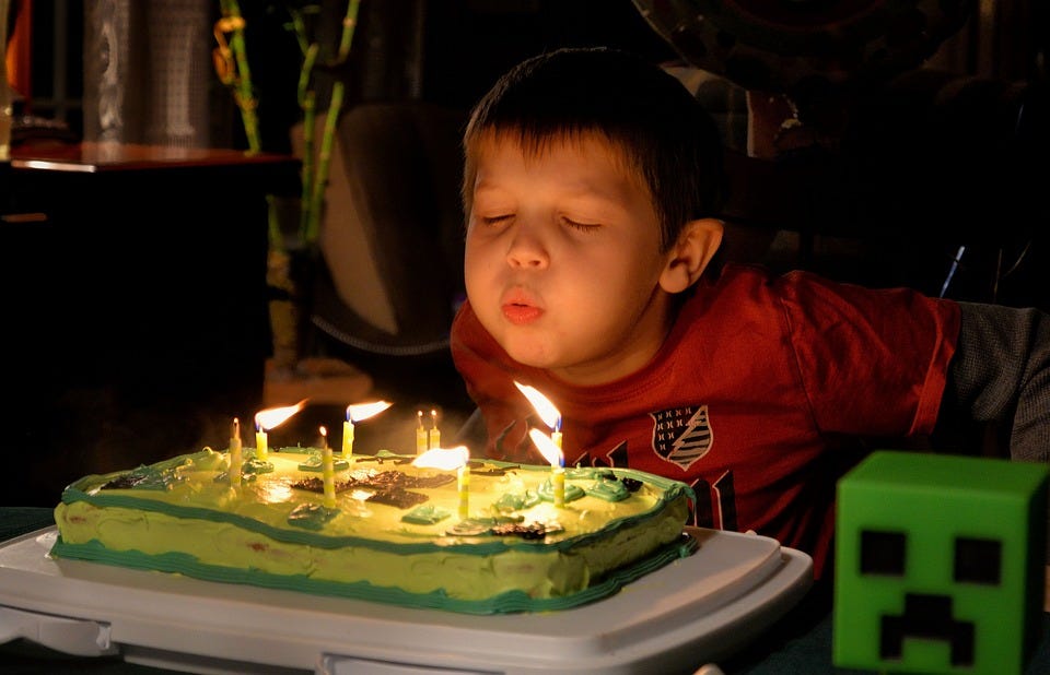 CHOOSE THE RIGHT THEME FOR THE BIRTHDAY CAKE FOR YOUR KIDS | by Miya ...