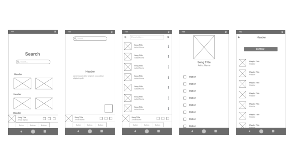 From End to Beginning, a Fledgling Designer’s Guide to Wireframing | by ...