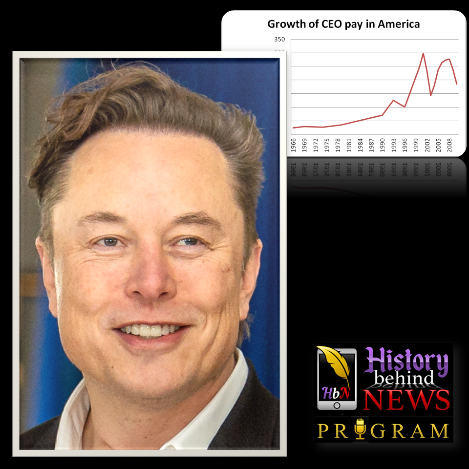 History of CEO Pay Packages. Shareholders approve. Politicians ...