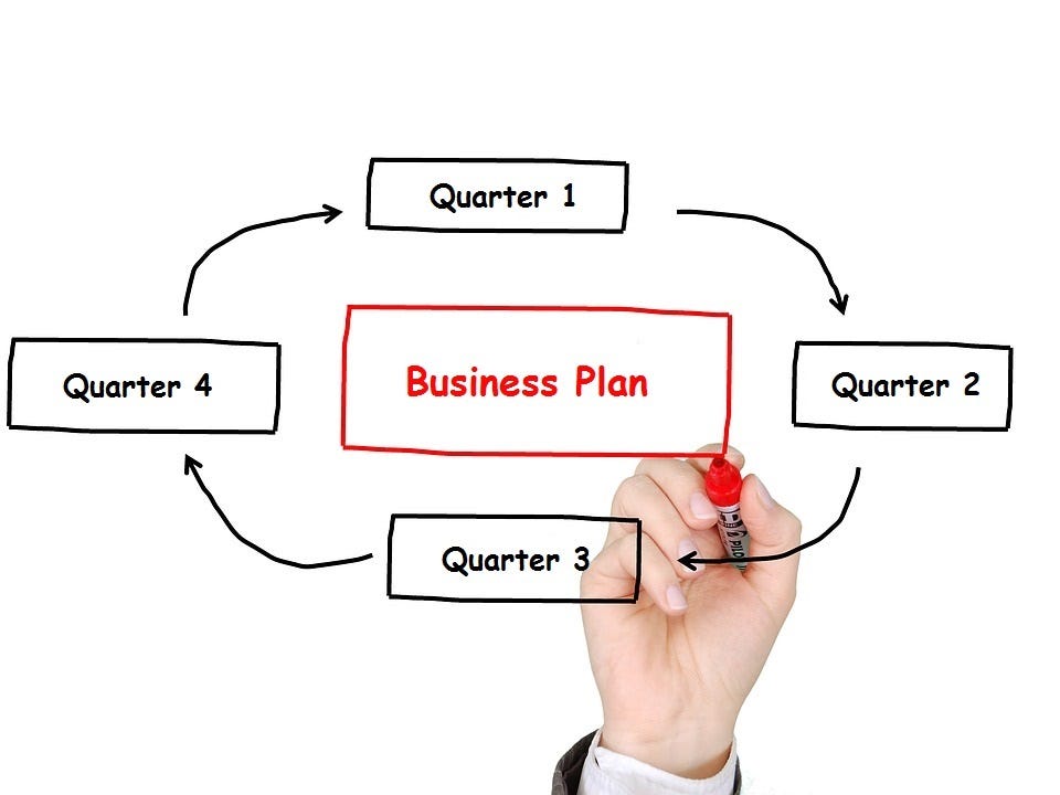Win your Customers with an Excellent Plan for Next Quarter | by Clara ...