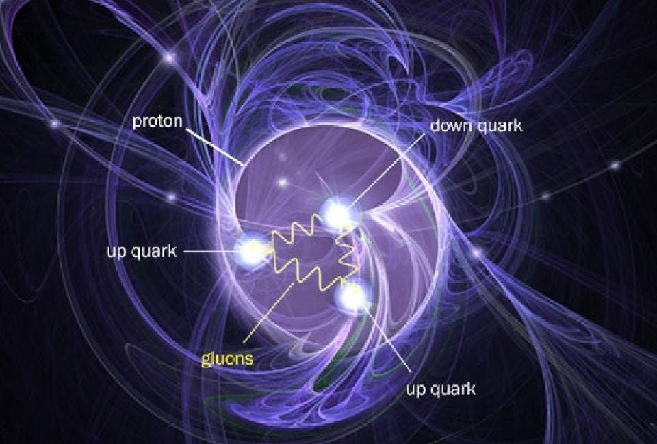 Ask Ethan: If Matter Is Made Of Point Particles, Why Does Everything ...