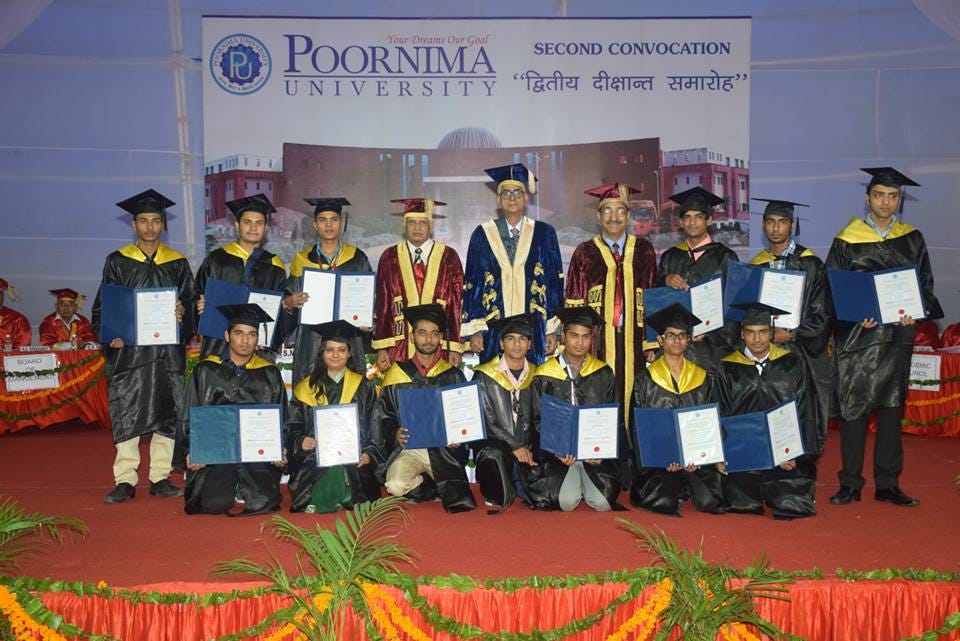 How to choose the right engineering college | by Sumit Sharma | Medium