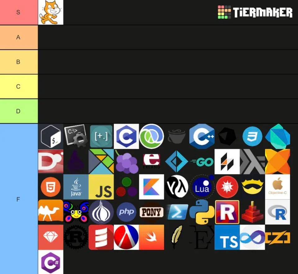 “Fix the cause, not the symptom.” — Steve Maguire | by Shuaib ...