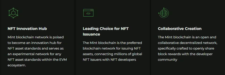 Mint and Mintchain to shed light on real use cases for NFTs | by Sinney ...