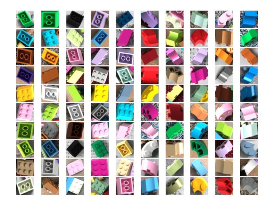 How to use Transfer Learning in Keras for Image Classification | by ...