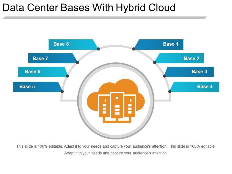 Hybrid Data Center: Unveiling the Future of IT Infrastructure-Zindagi ...