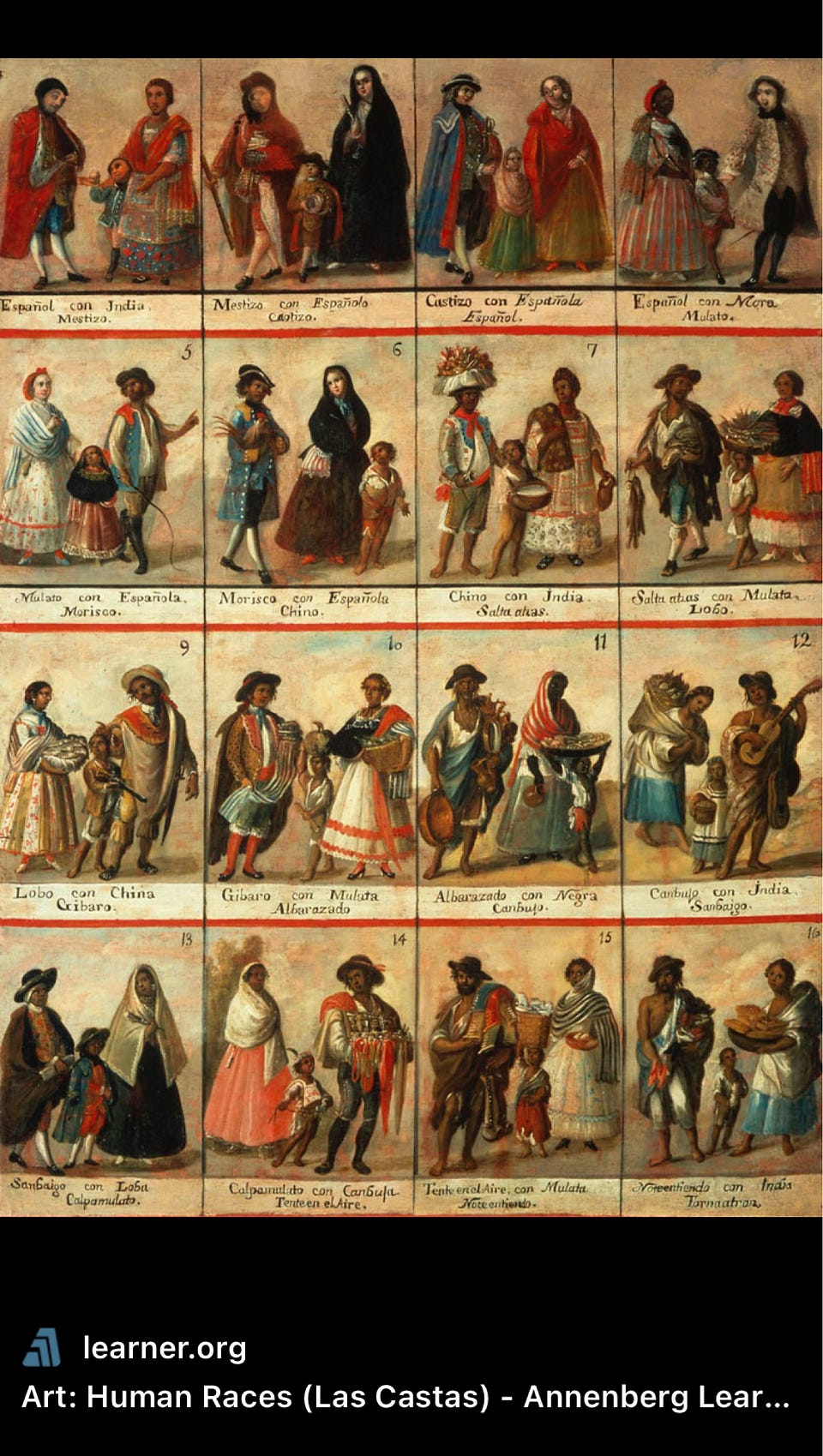 What Does “Race” Actually Mean?. The History of the Word | by ...