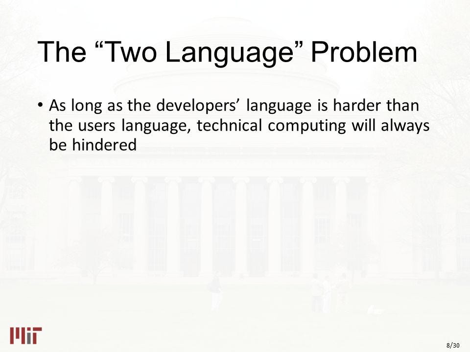 Engineer’s Guide to Julia Programming | by Arshpreet Singh Khangura ...