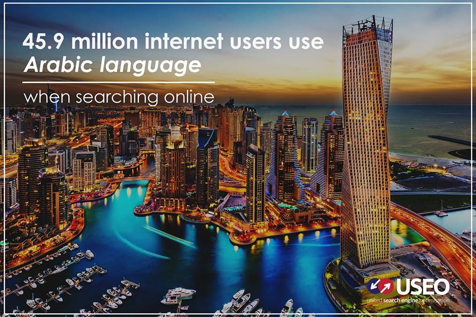 Want to know how you can reach them through Digital Arabic Marketing ...